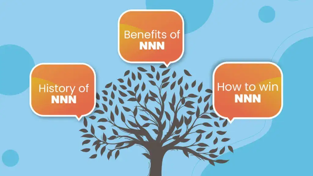 What Is No Nut Nov Meaning? Explore The Complete Origin!